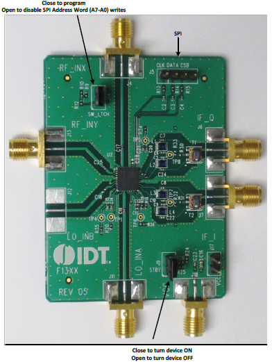 Axiro - Board Product Details Page - F1350EVBI